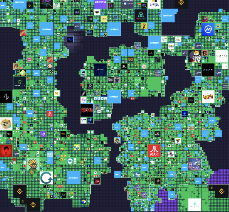 ¿Qué es el metaverso y cuáles son los principales metaversos de la ...